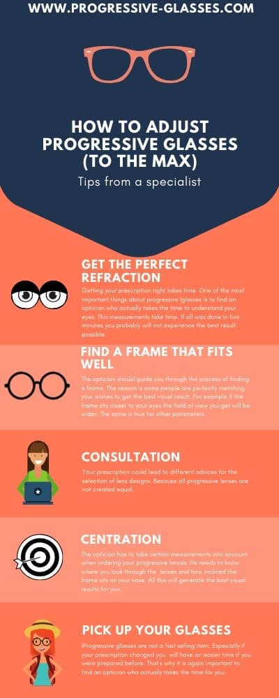 How to Adjust Progressive Glasses (To the Max)