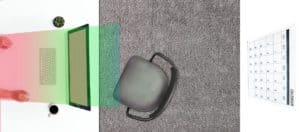 What Shamir Progressive Lens Should I Use?